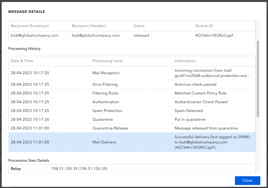 Secure Email Gateway: Phishing Protection | Open Systems