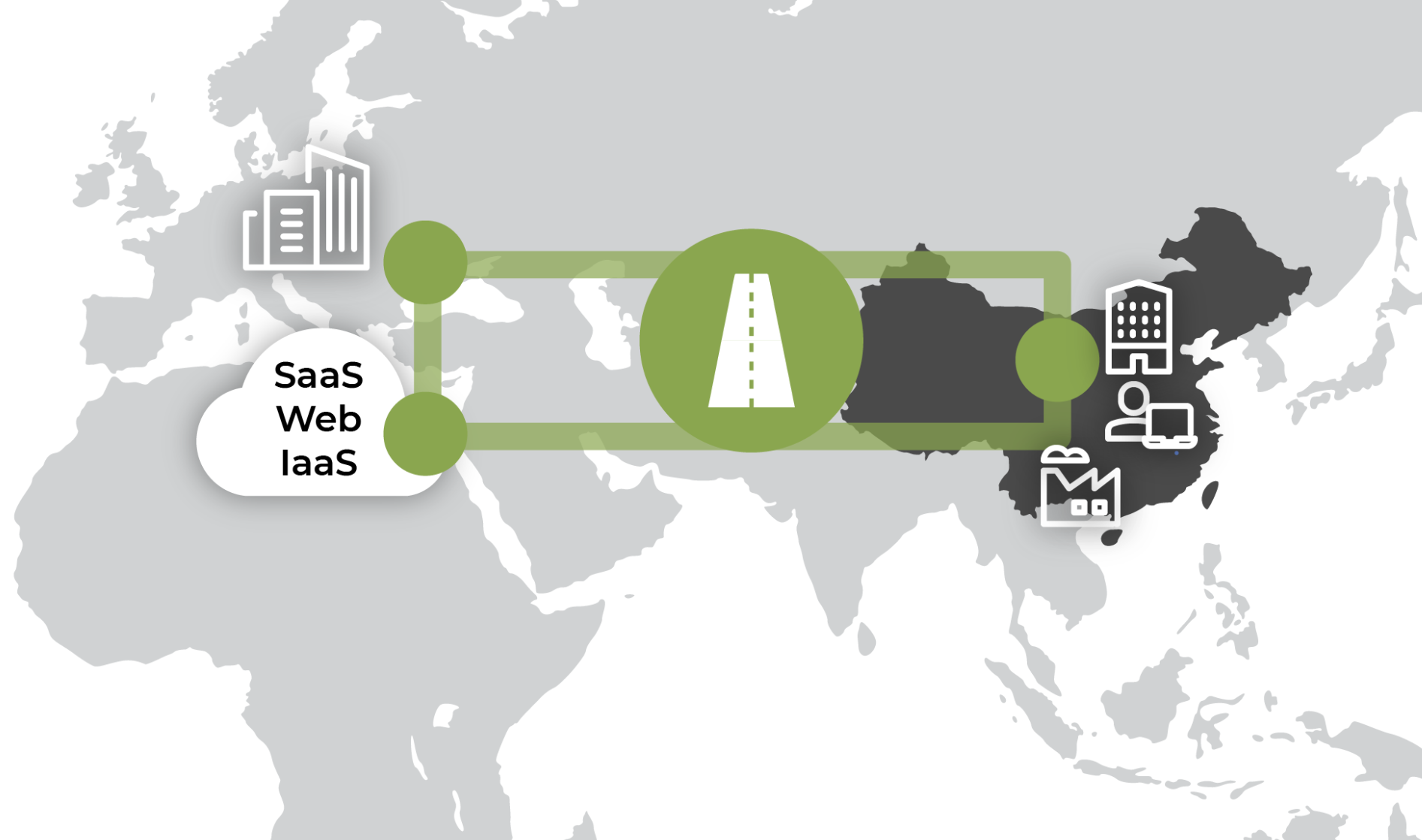 Global Backbone Connectivity | Open Systems